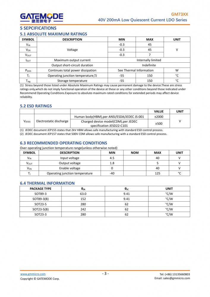 GM7333TB datasheet page 3