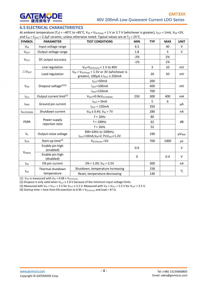 GM7333TB datasheet page 4