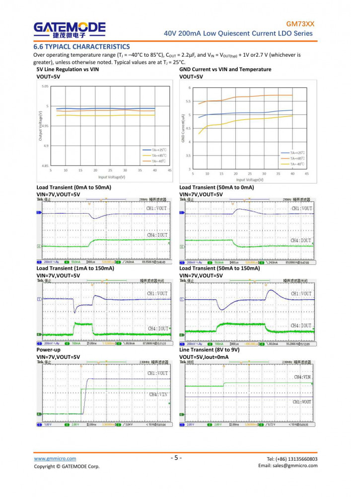 GM7333TB datasheet page 5