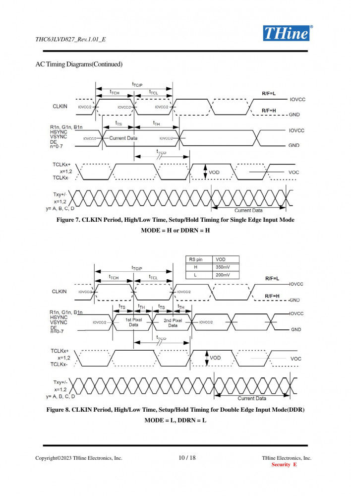 THC63LVD827 datasheet page 10