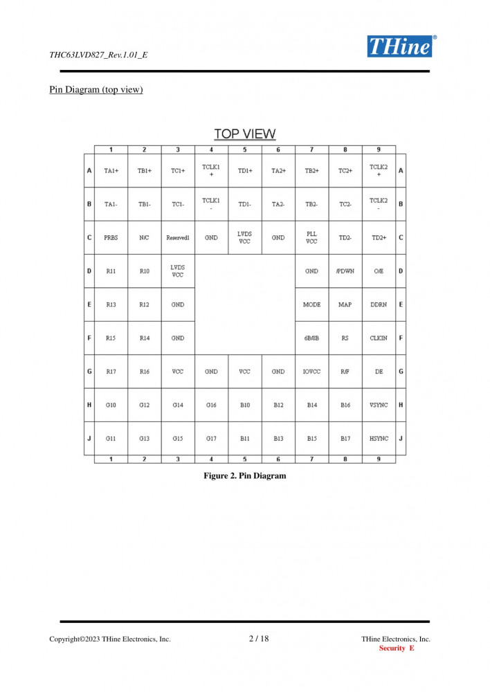 THC63LVD827 datasheet page 2
