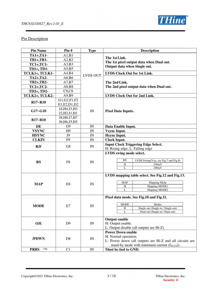 THC63LVD827 datasheet page 3