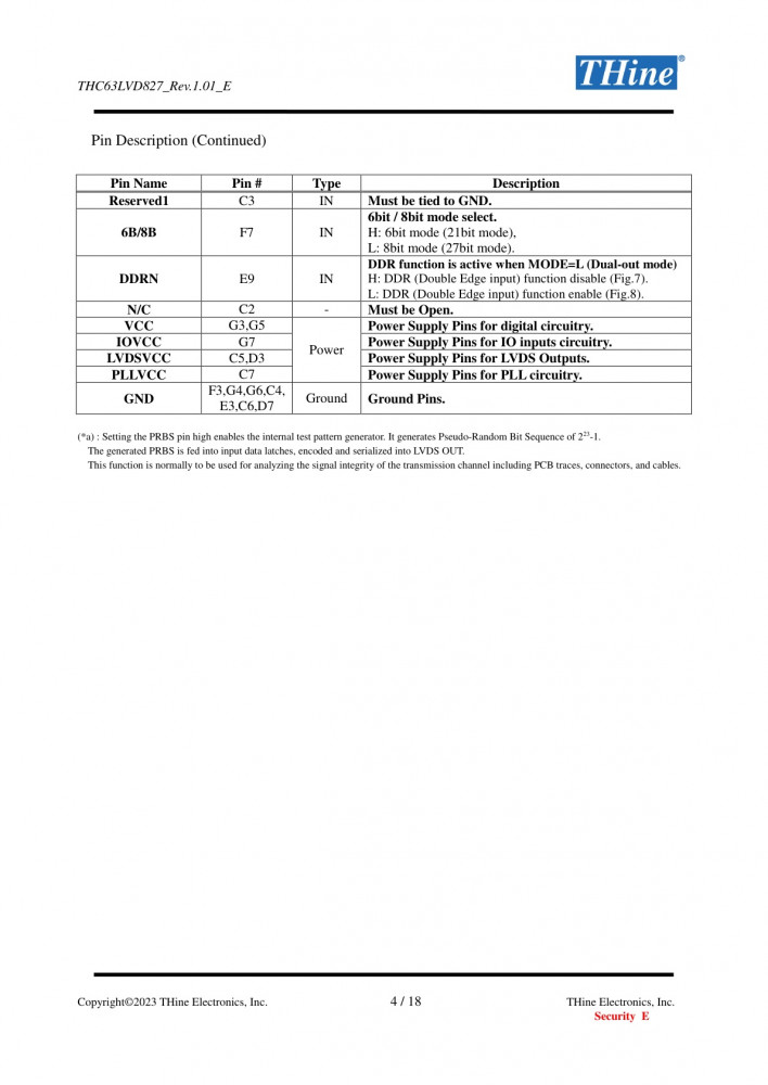 THC63LVD827 datasheet page 4