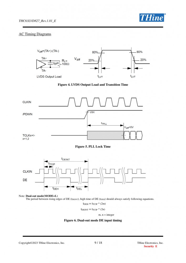THC63LVD827 datasheet page 9
