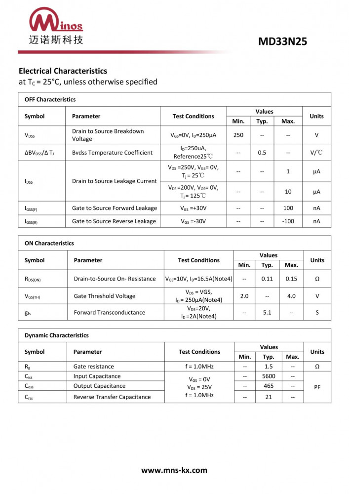 MD33N25 datasheet page 3