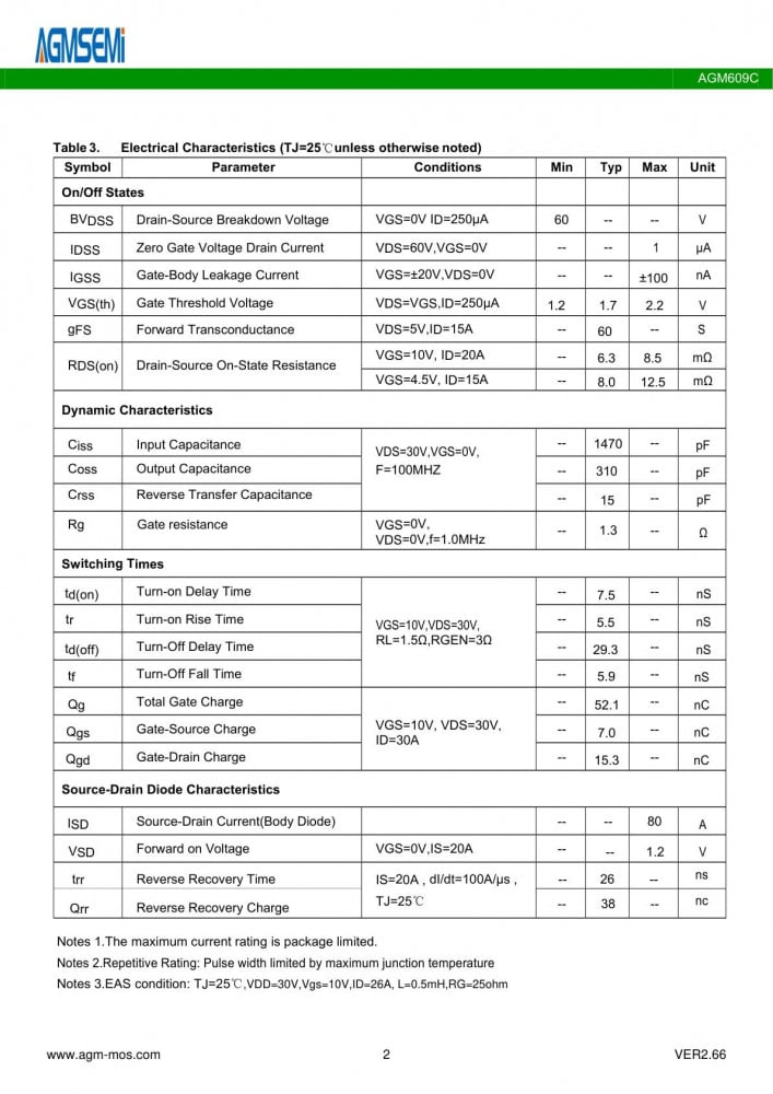 AGM609C datasheet page 2