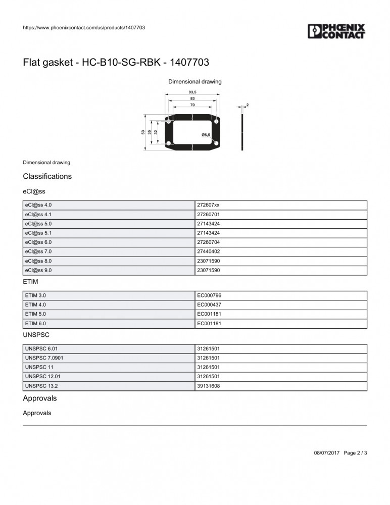 Phoenix Contact 1407703 product document image 2