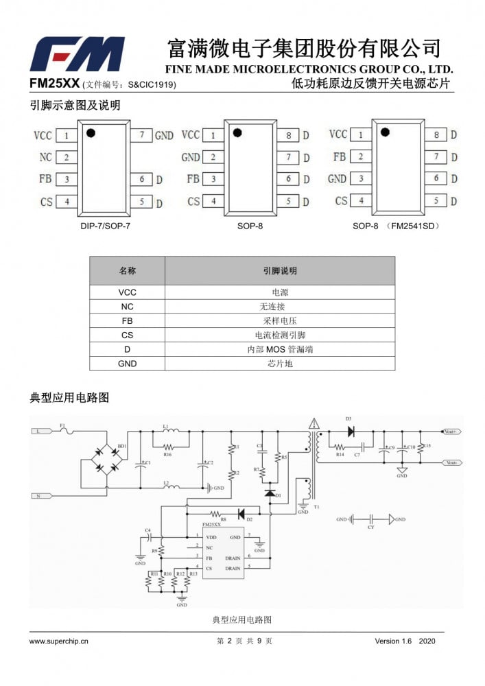 FM25XX datasheet page 2