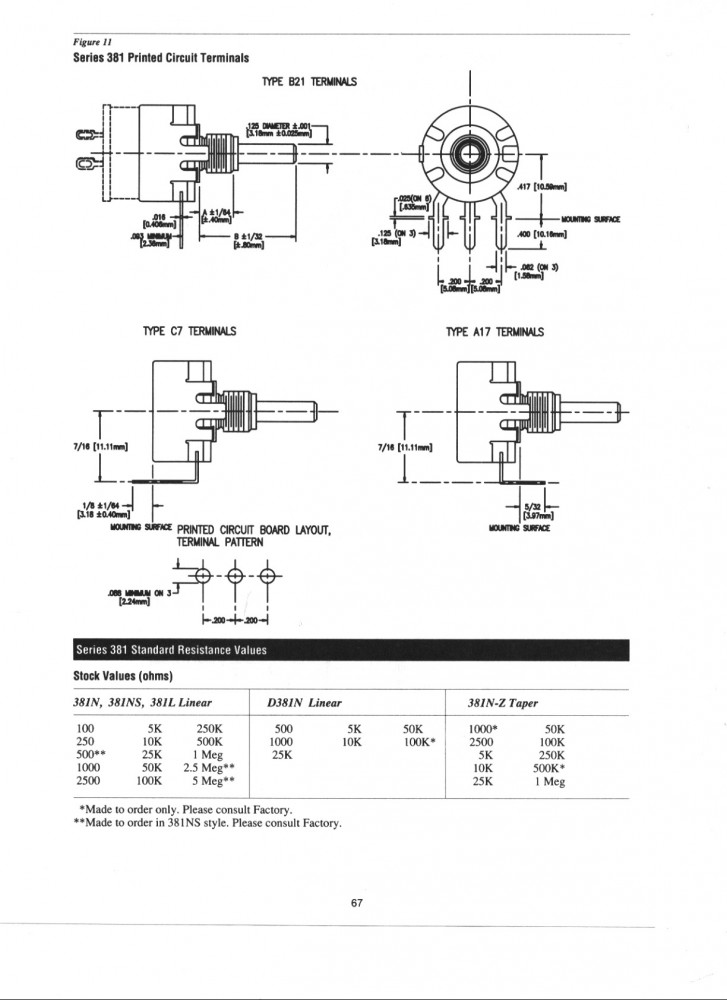 Series 381 datasheet page 8