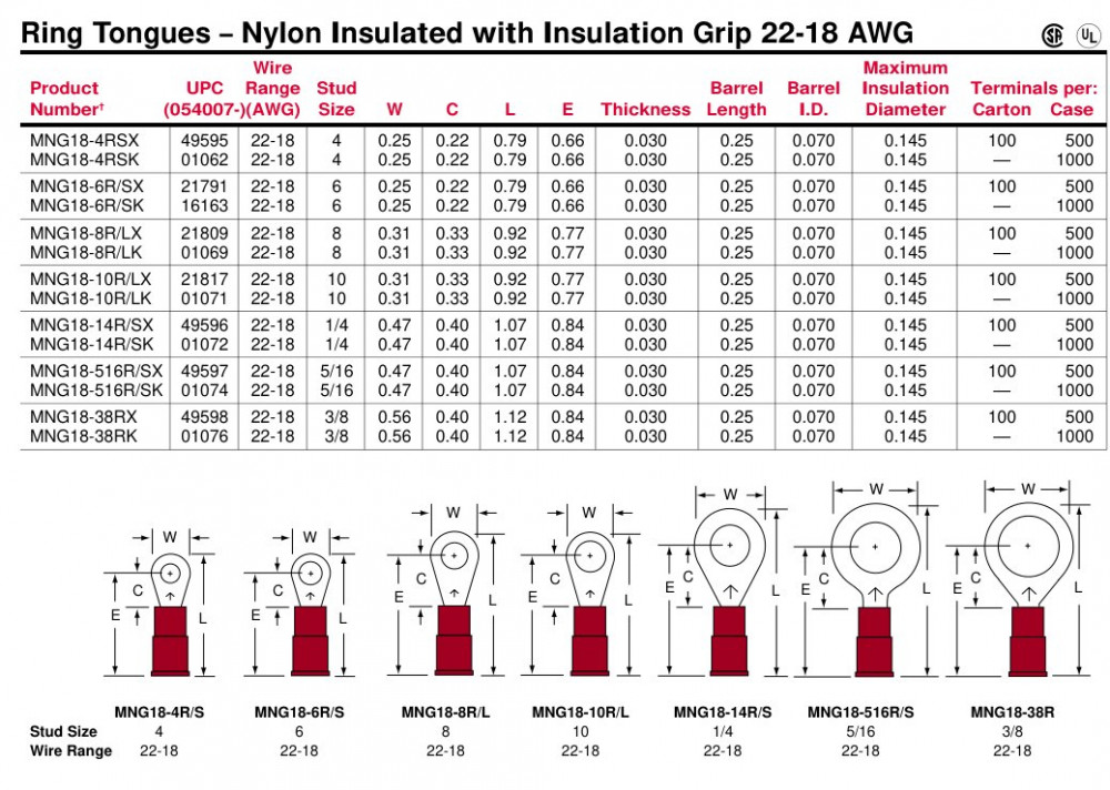 3M MNG18-6R/SK technical document preview