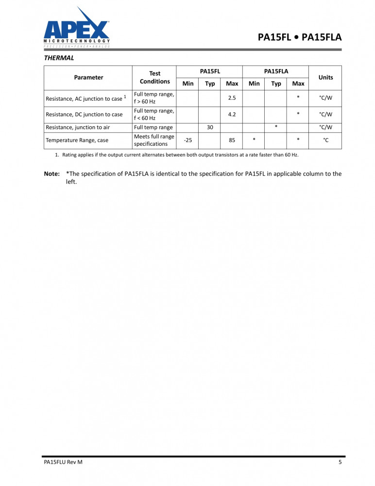 PA15 document page 5