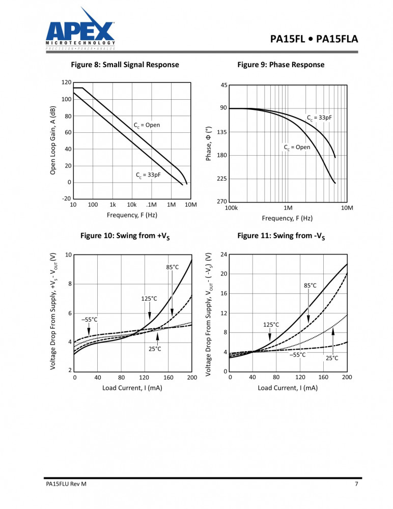 PA15 document page 7