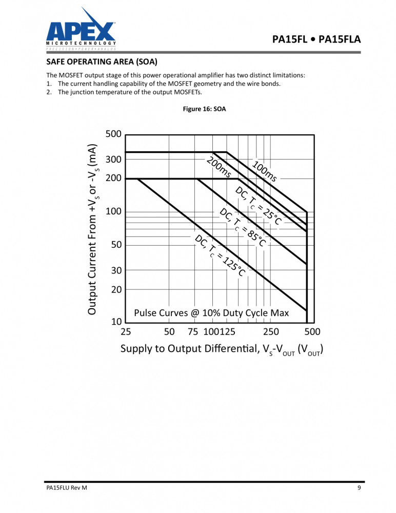 PA15 document page 9