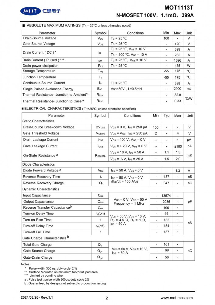 MOT1113T datasheet page 2