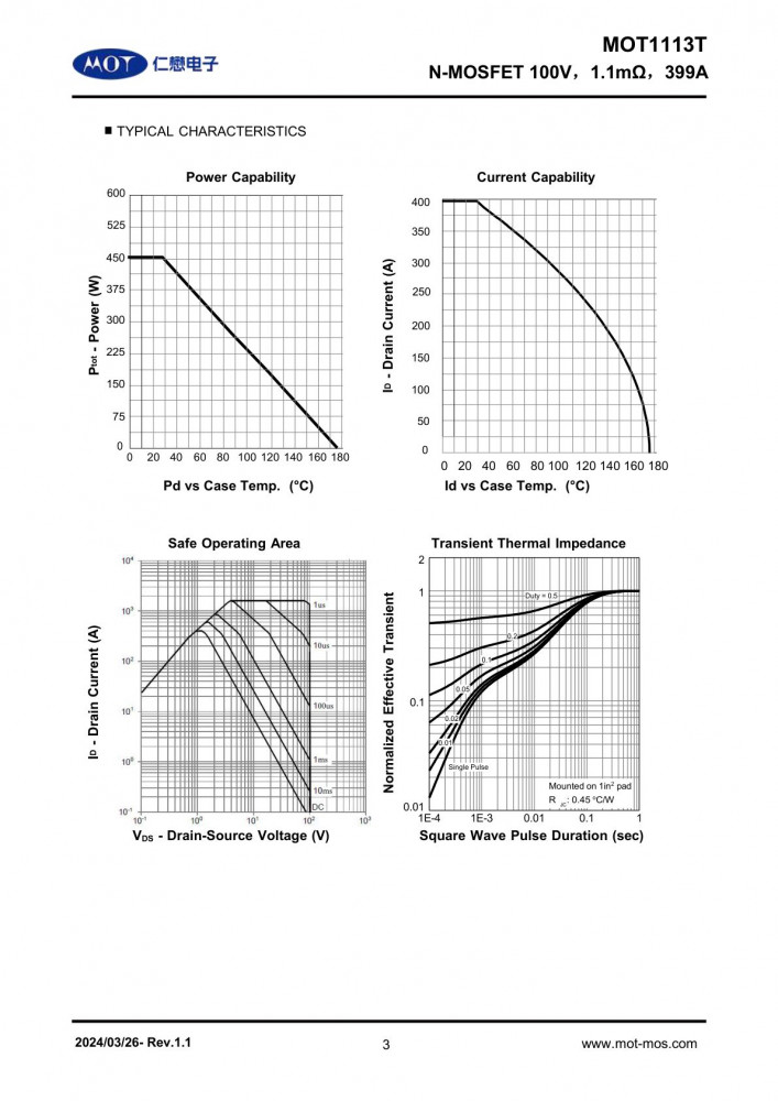 MOT1113T datasheet page 3