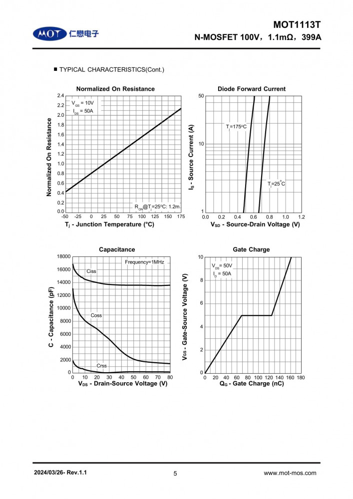 MOT1113T datasheet page 5