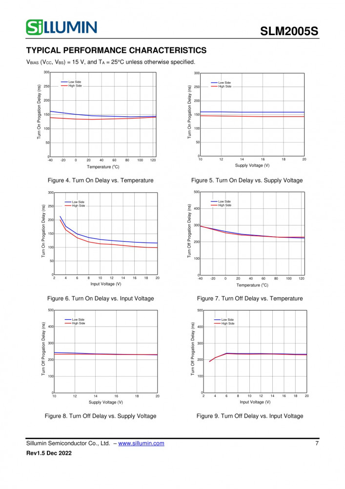 Technical document preview, page 7