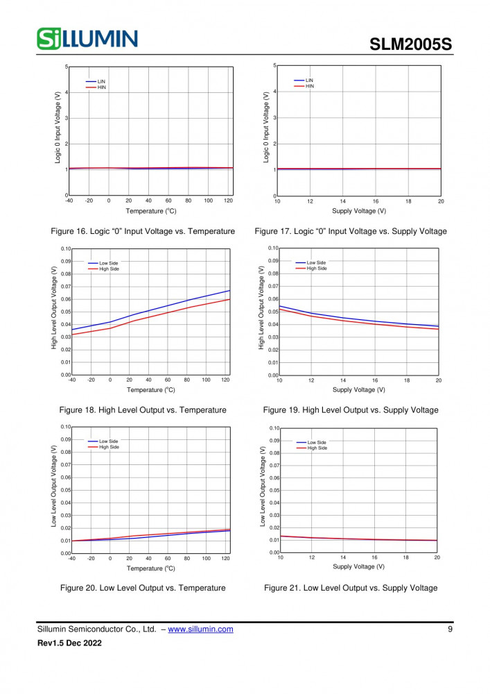 Technical document preview, page 9