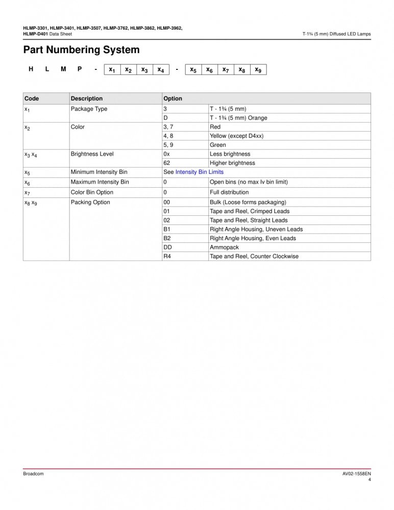 HLMP-3301-F00B2 datasheet page 4