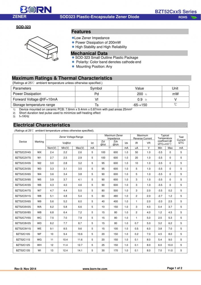 BORN BZT52C16S datasheet page 1