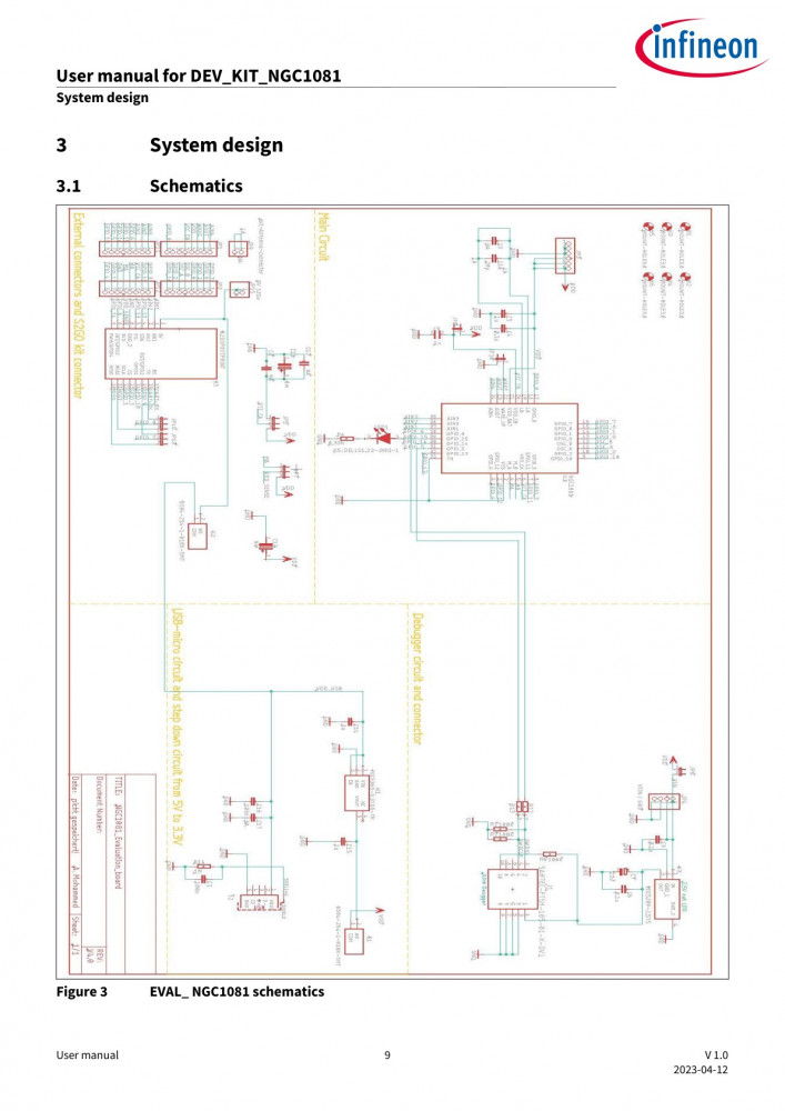 DEV_KIT_NGC1081 document page 9