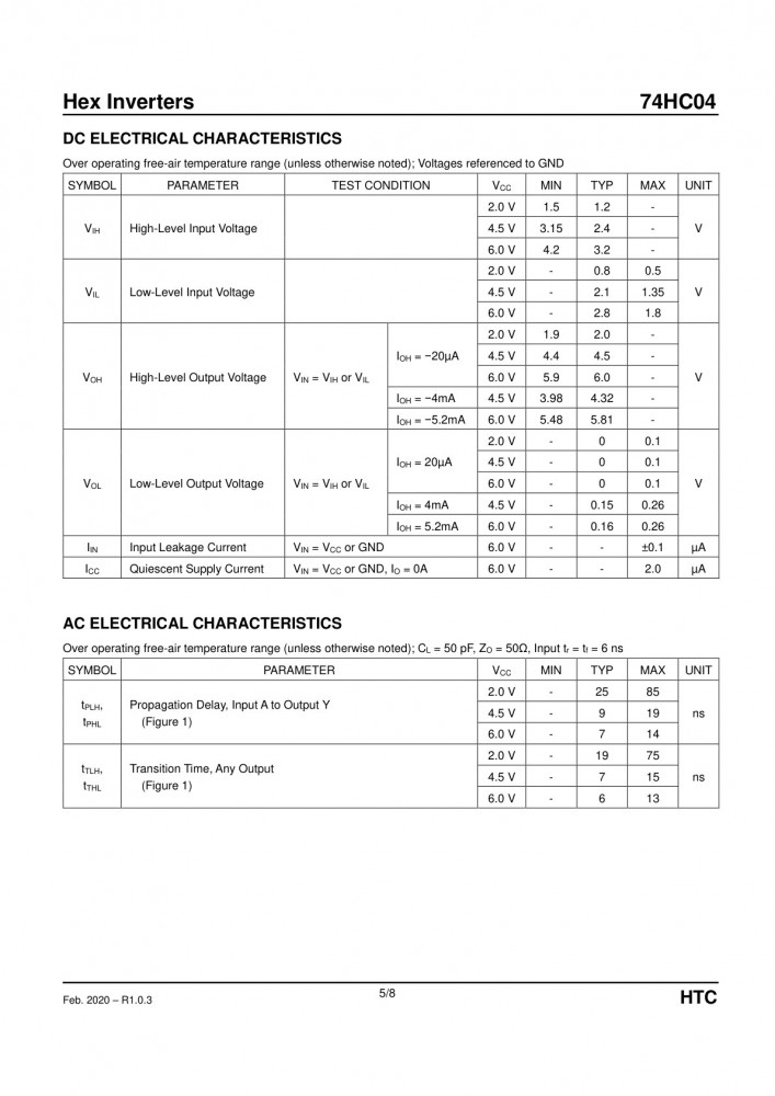 74HC04D datasheet page 5