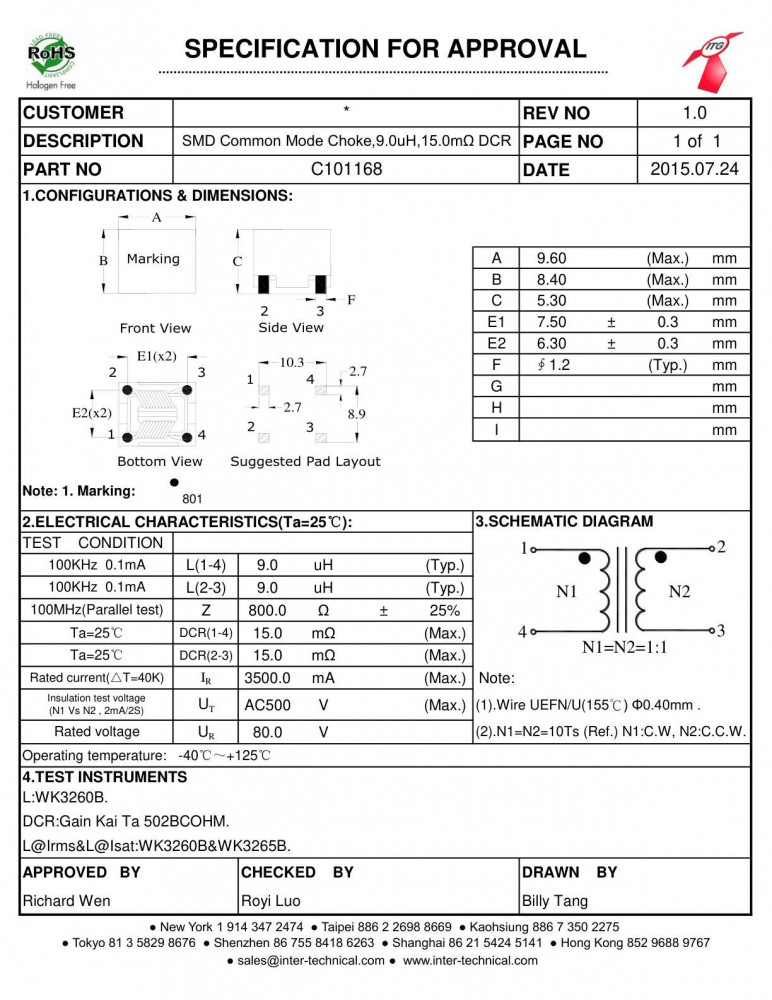 C101168 specification page 1: package drawing and electrical characteristics