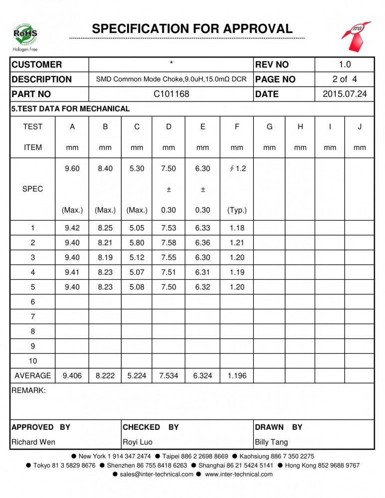 C101168 specification page 2: mechanical test data