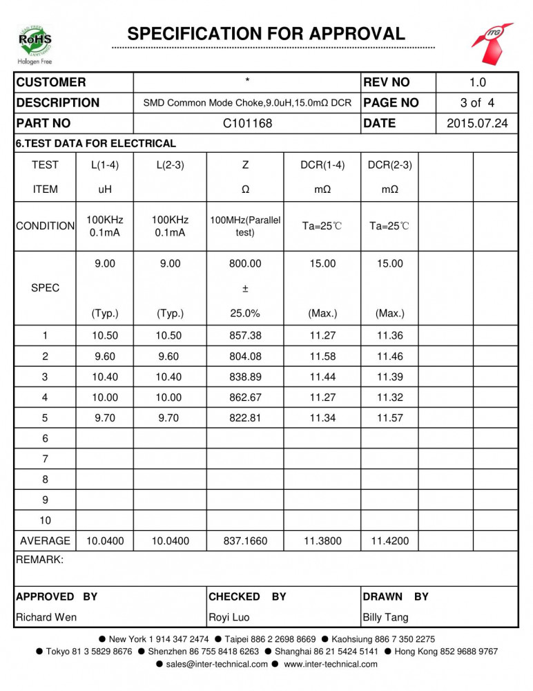 C101168 specification page 3: electrical test data