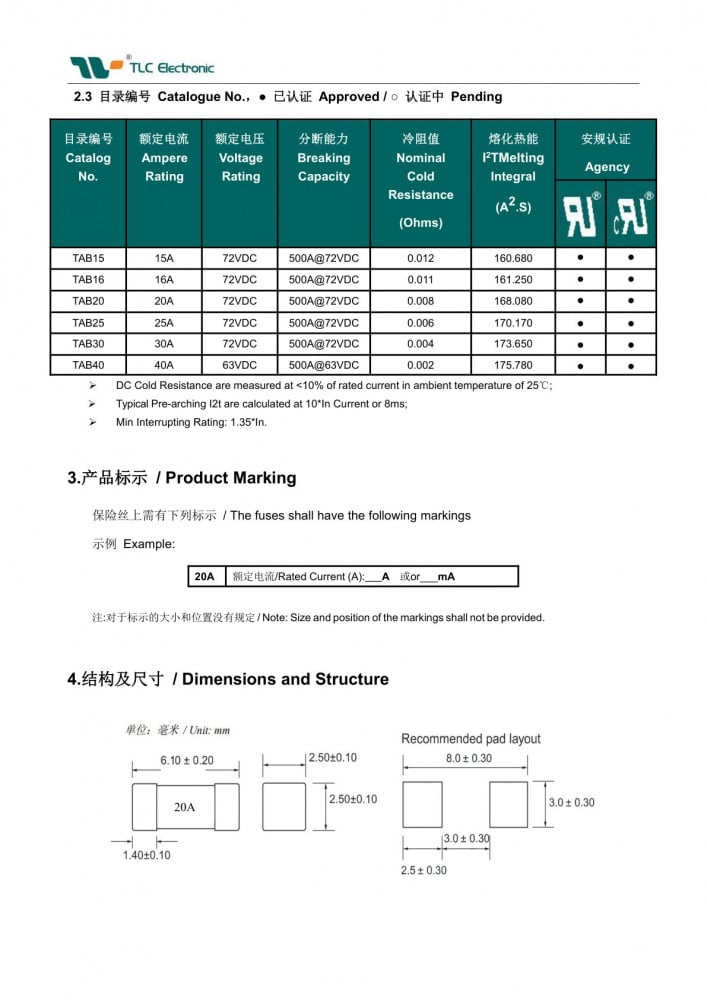 TAB Series specification sheet page 3