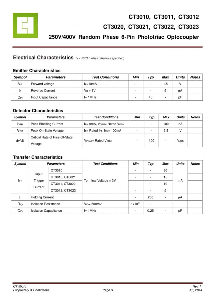CT3021 datasheet page 3