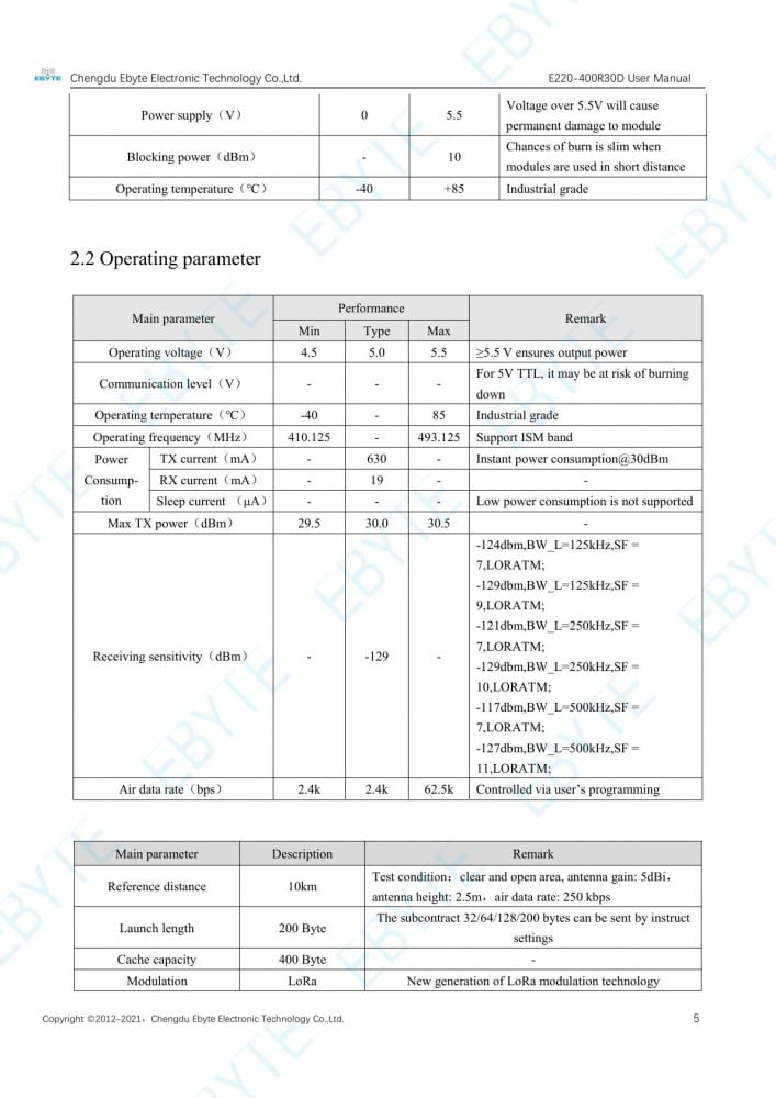 E220-400R30D datasheet page 6
