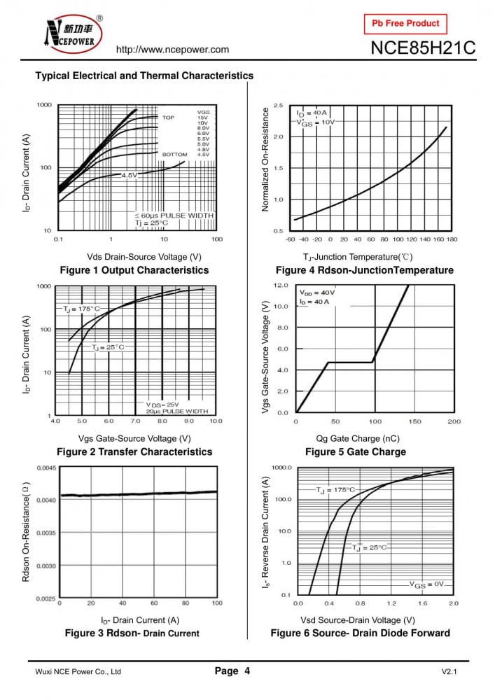NCE85H21C datasheet page 4