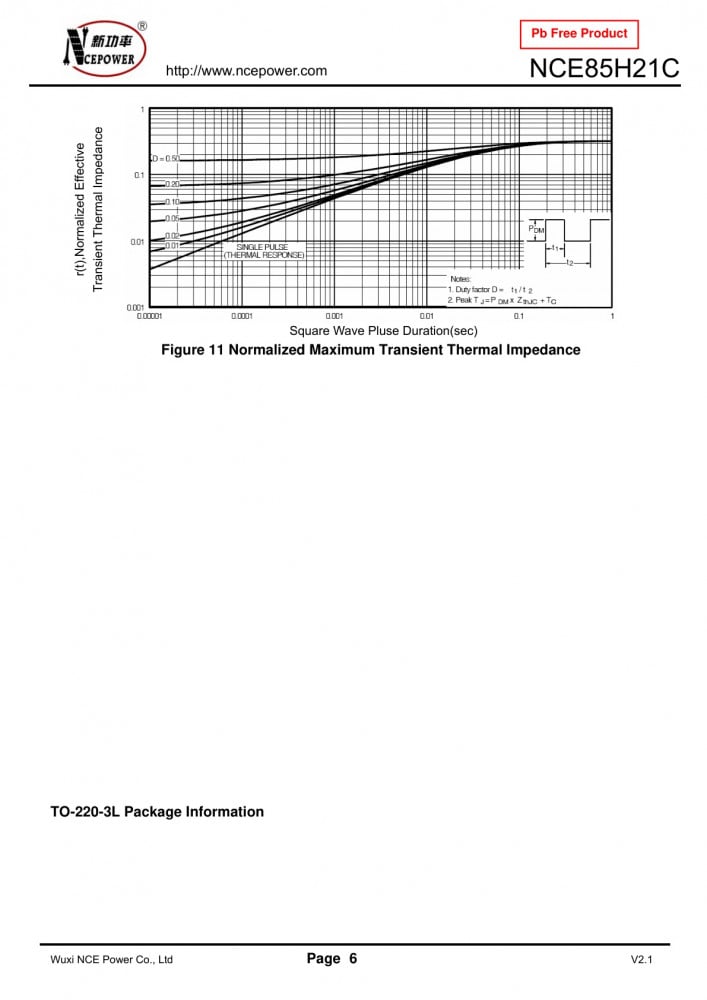 NCE85H21C datasheet page 6