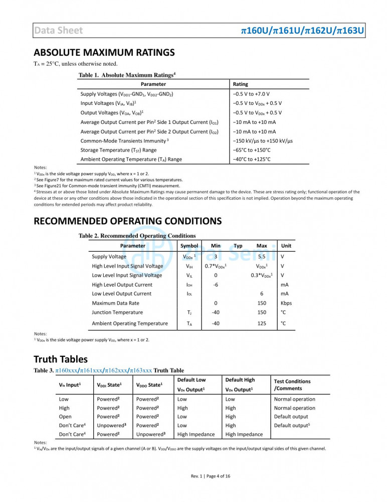 π162U31 datasheet page 4
