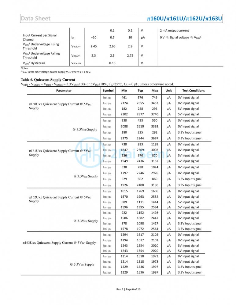 π162U31 datasheet page 6