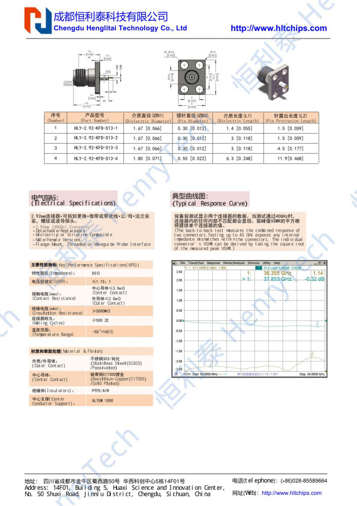 HenryTech HLY-2.92-KFD-S1-2 datasheet page 2