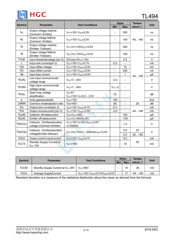 TL494IDRG datasheet page 3