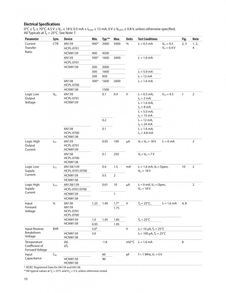 HCPL-0701 datasheet page 10
