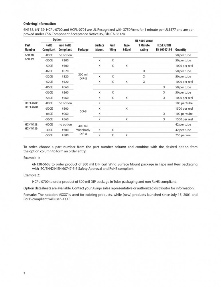 HCPL-0701 datasheet page 3