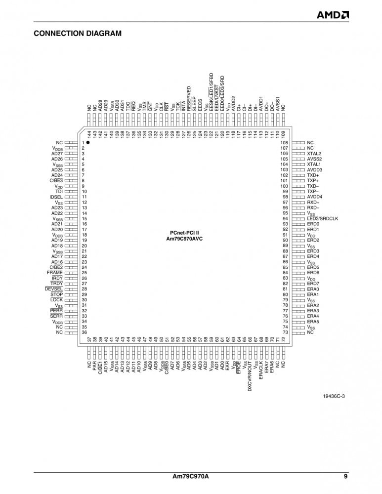 AM79C970A datasheet page 10