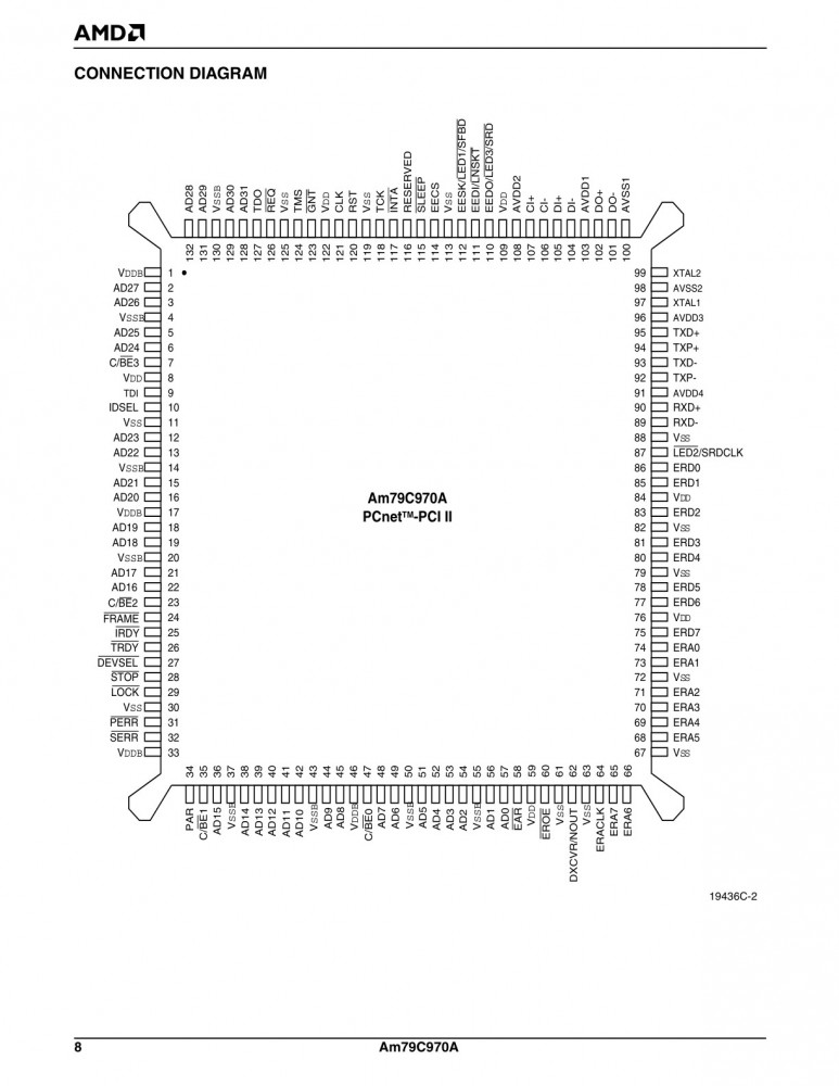 AM79C970A datasheet page 9