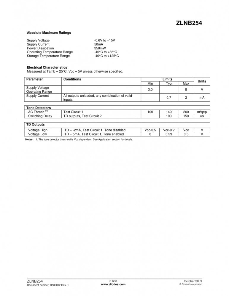 ZLNB254 datasheet page 3