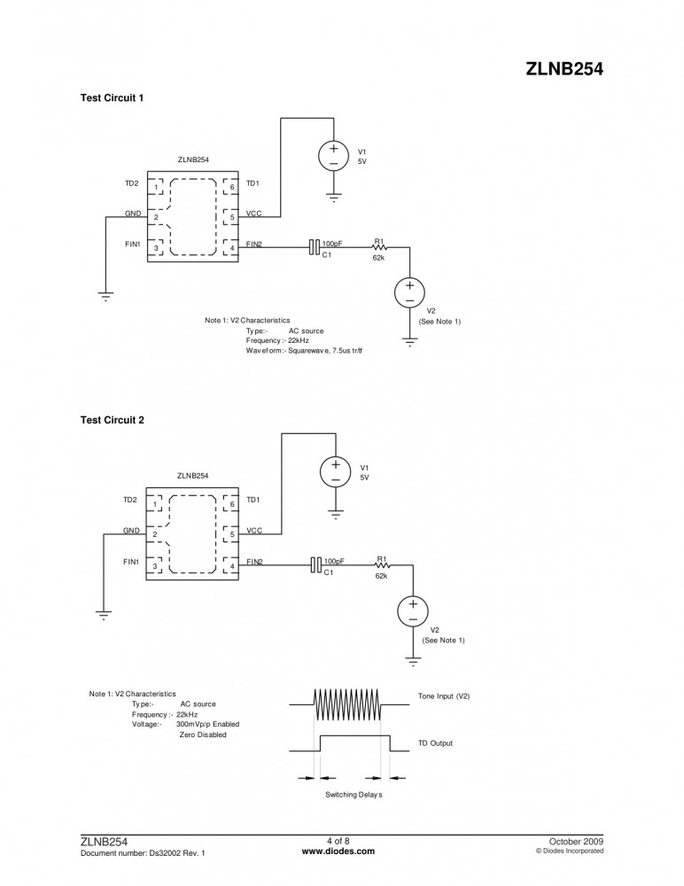 ZLNB254 datasheet page 4