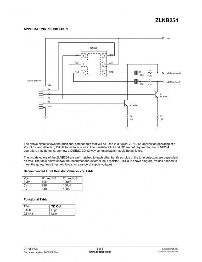 ZLNB254 datasheet page 6