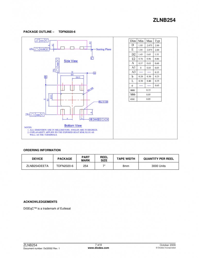 ZLNB254 datasheet page 7