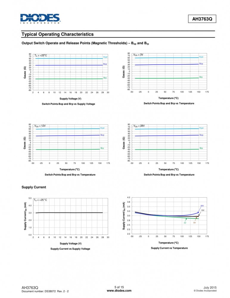 AH3763Q datasheet page 5