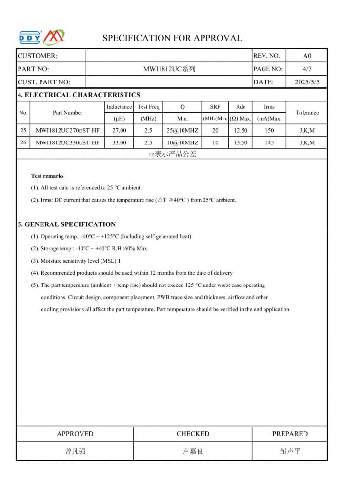MYX MWI1812UC approval specification page 5