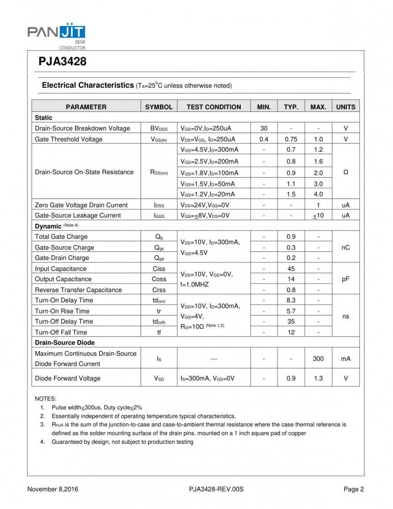 PJA3428 datasheet page 2