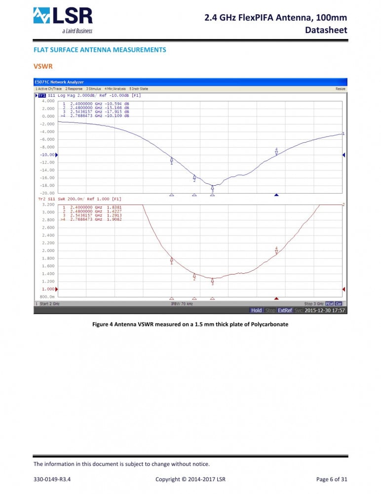 Laird 001-0022 datasheet page 6